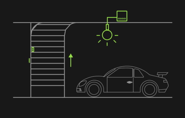 Wireless Home Automation System, Smart Home Solution Company | Roombanker