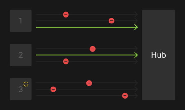 RBF Technology - Roombanker