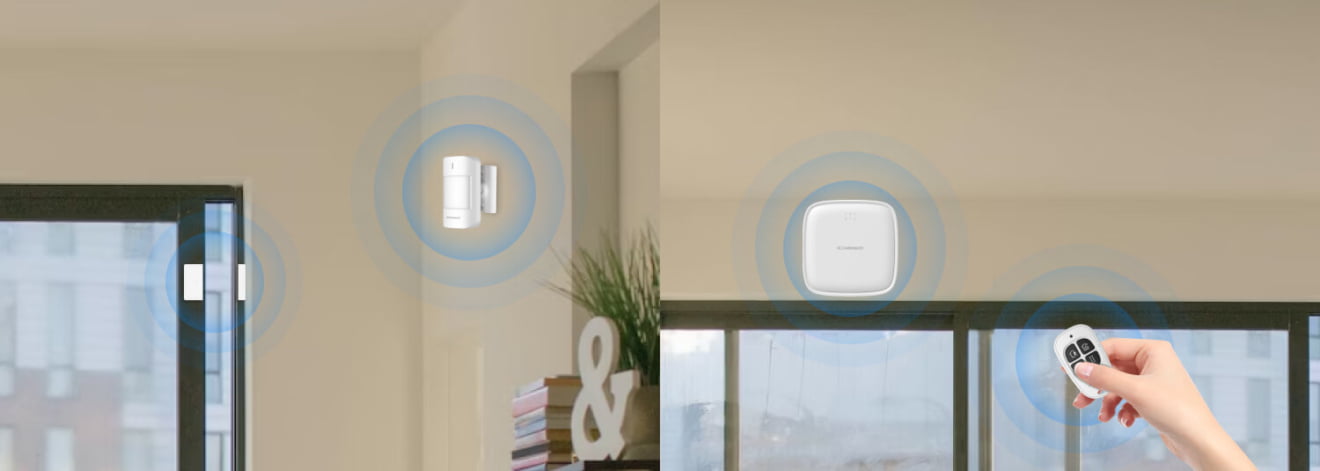 Wireless Home Security Alarm Kit For DIY Home Security Systems | Roombanker