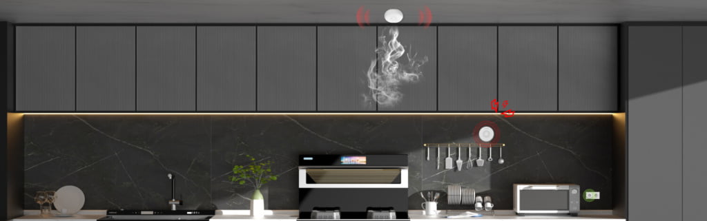 Wireless Apartment Security System, Home Security & Alarm For Apartment ...