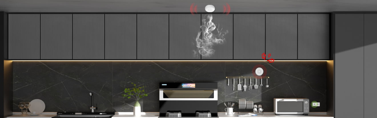 Wireless Apartment Security System, Home Security & Alarm For Apartment ...