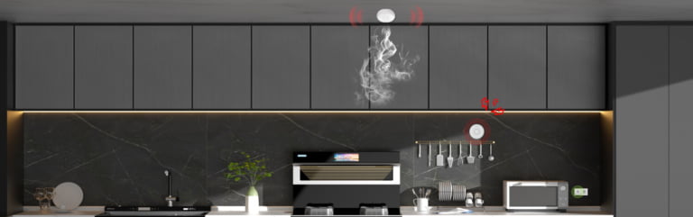 Wireless Apartment Security System, Home Security & Alarm For Apartment ...