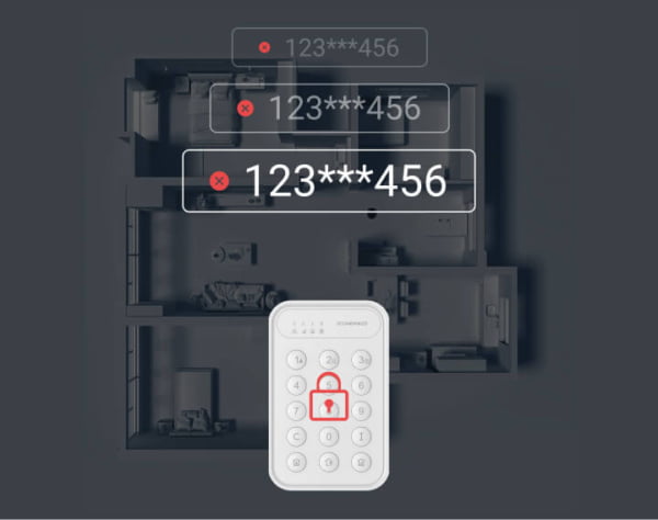 Wireless Security Alarm Keypad For Homes | Roombanker