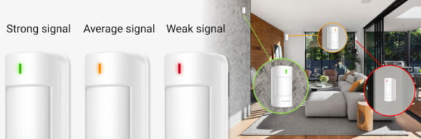 Pet-Immune PIR Sensor With Adjustable Sensitivity | Roombanker