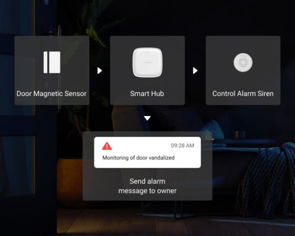 Magntic Door Alarm Sensor For Wireless Security Systems | Roombanker