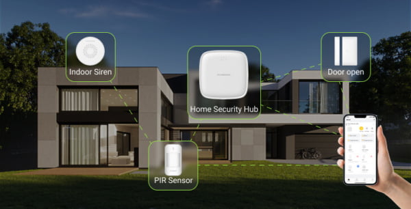 Wireless Burglar & Intruder Detection And Alarm Security System For ...