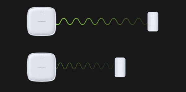 RBF Technology - Roombanker