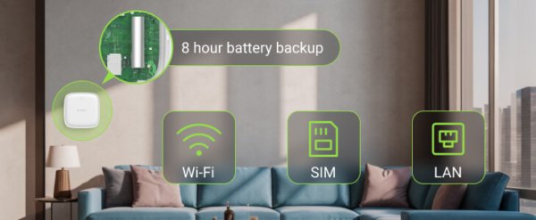 Alarm System Distributor: Trusted Partner For Home Security Solutions