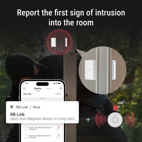 ¿Qué es el sensor de alarma de puerta? Consejos de los fabricantes de ...