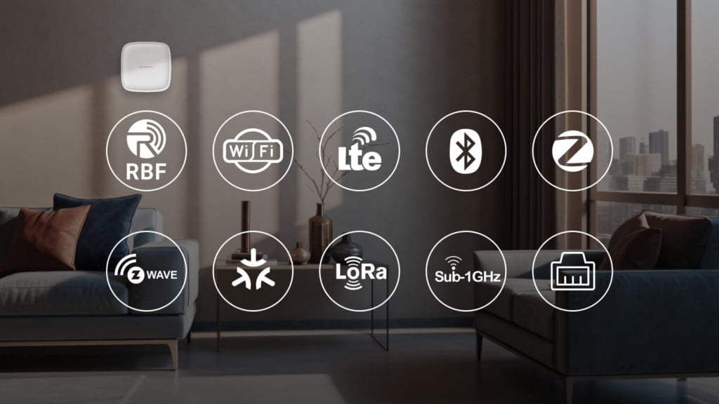 Wireless Home Automation System, Smart Home Solution Company | Roombanker