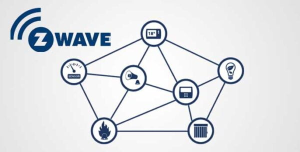 Smart Home Protocols Compared In 2024, Which One Is The Best?
