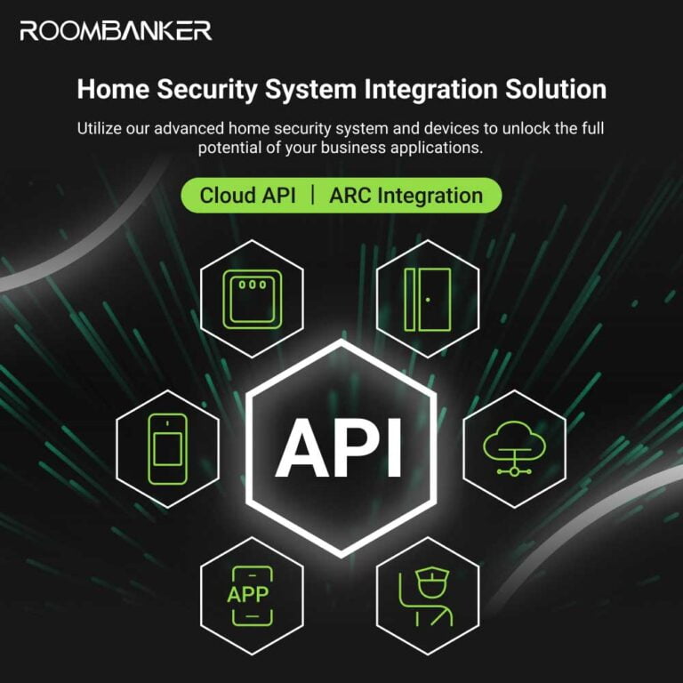 Contact ID Protocol: How Does Roombanker Security System Send Alarm ...