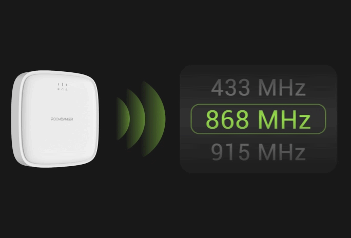 Professional Wireless Security Alarm System | DIY-Installed ...